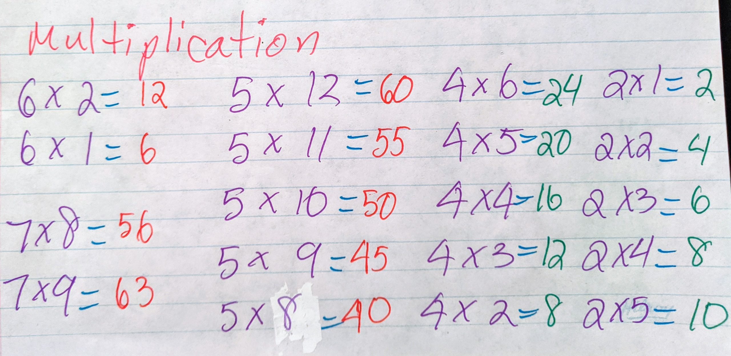 Multiplication Exercises - Ottawa, Ontario, Canada | Raise My Marks
