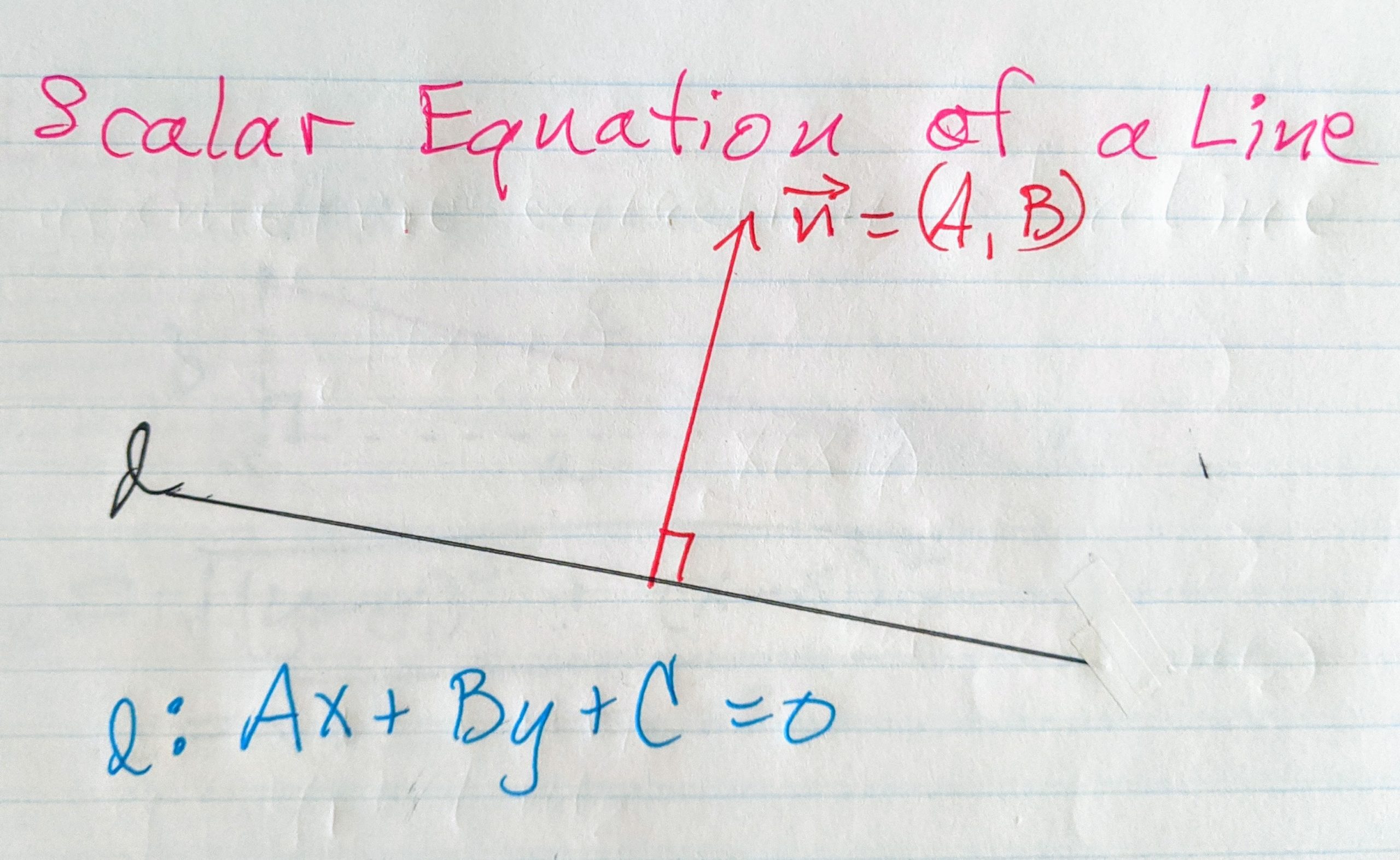 Equation Of A Line Math Tutoring And Exercises