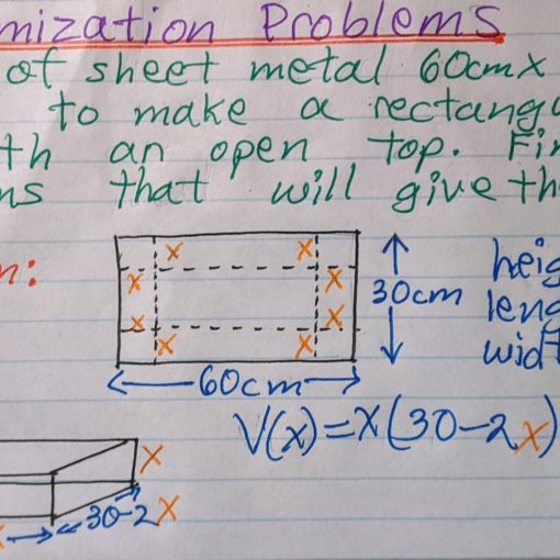 Transformations Of Trigonometric Functions Math Worksheets And Math