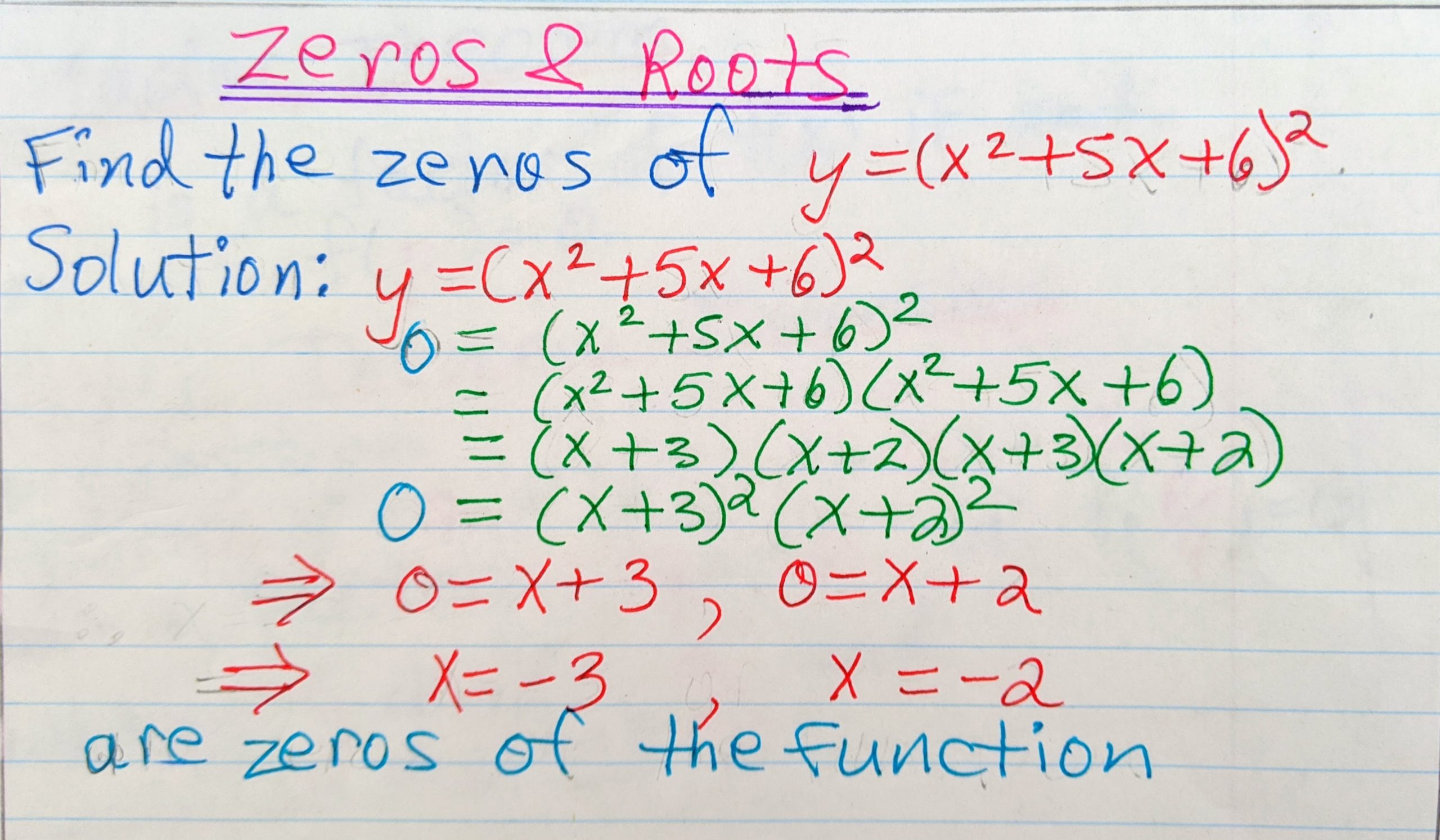 Zeros and Roots of Polynomials - Ottawa, Ontario, Canada | Raise My Marks